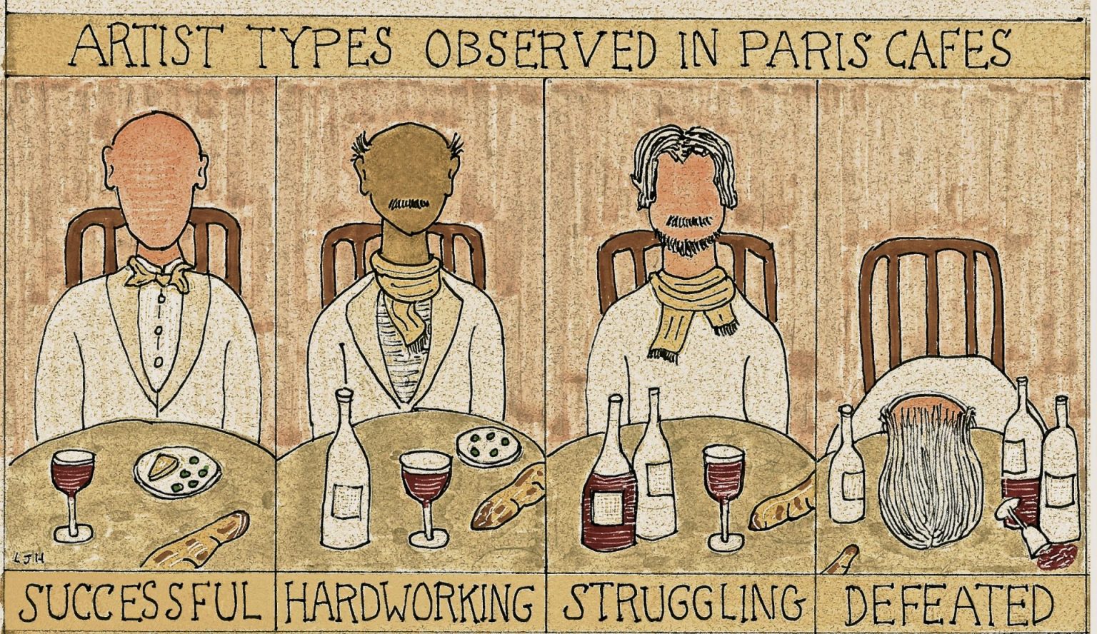 The Art of the Flâneur - Reinventing Home